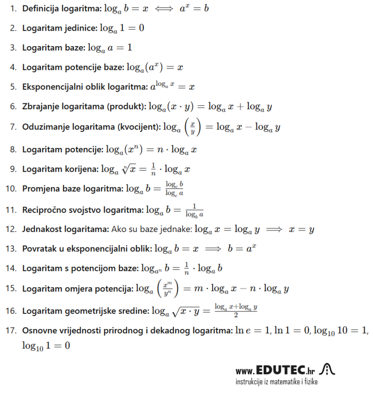 Formule logaritmi - EDUTEC